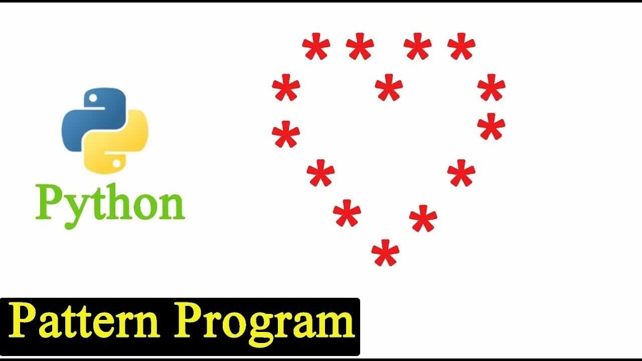 Python Pattern Programs Printing Stars In Pyramid Shape Youtube