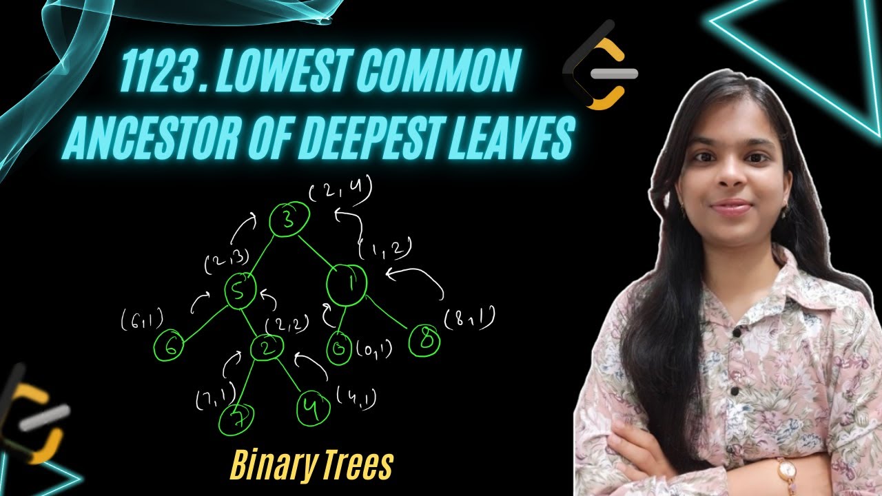 1123 Lowest Common Ancestor Of Deepest Leaves Binary Tree Dfs