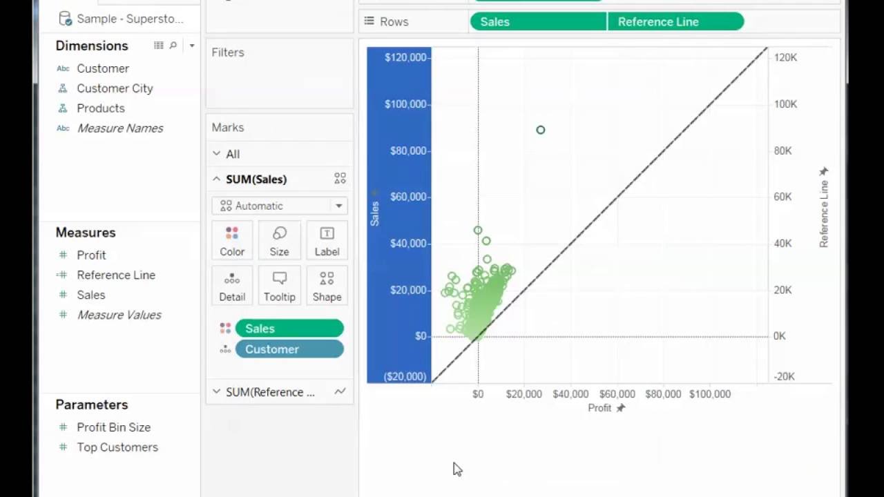 How To Create A Diagonal Reference Line In Tableau Youtube