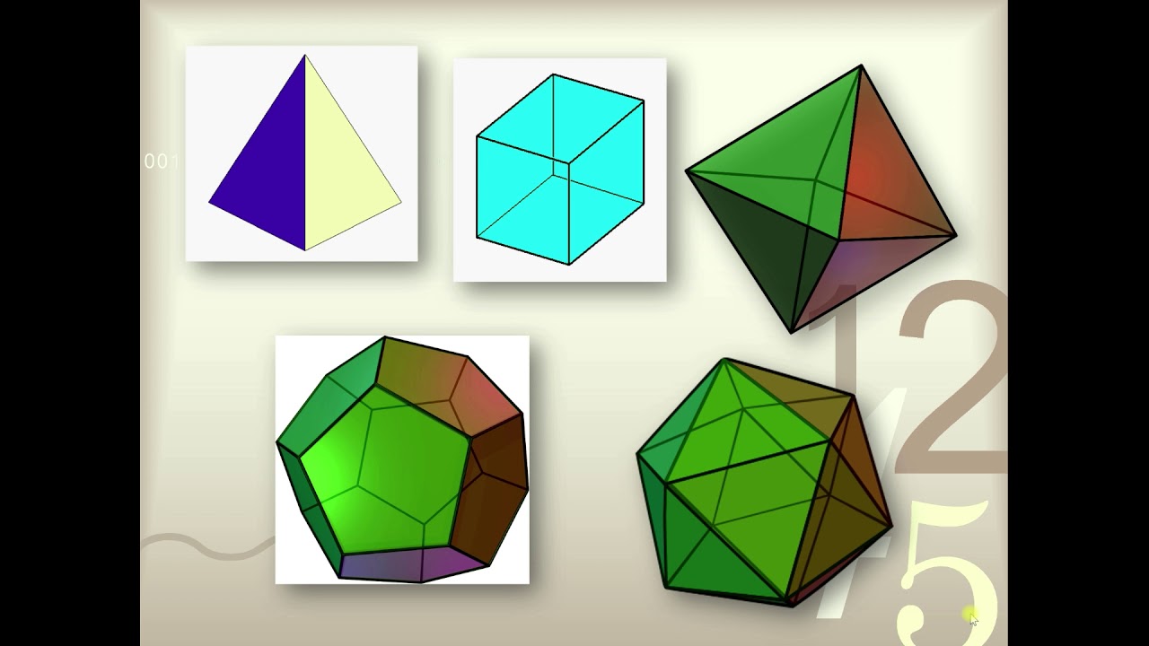 Polyhedrons Lesson Basic Geometry Concepts