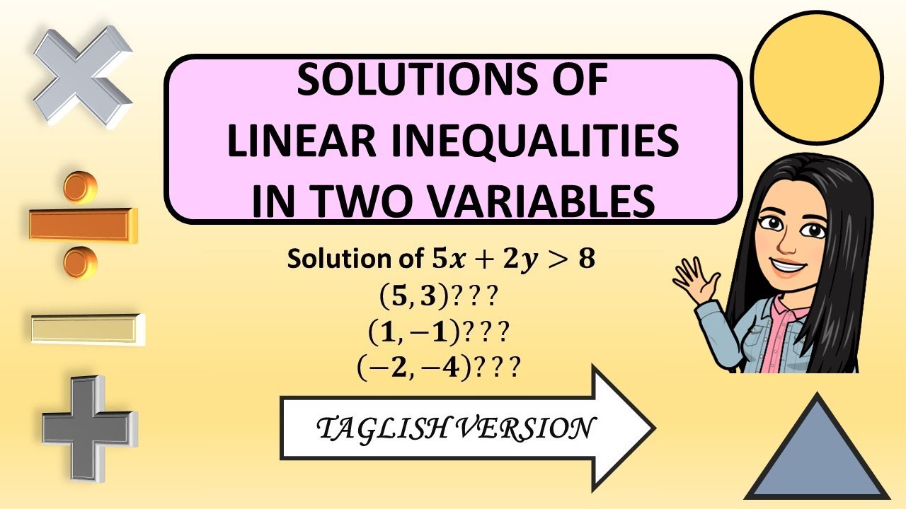 How Did You Graph Linear Inequality In Two Variables Free Worksheets