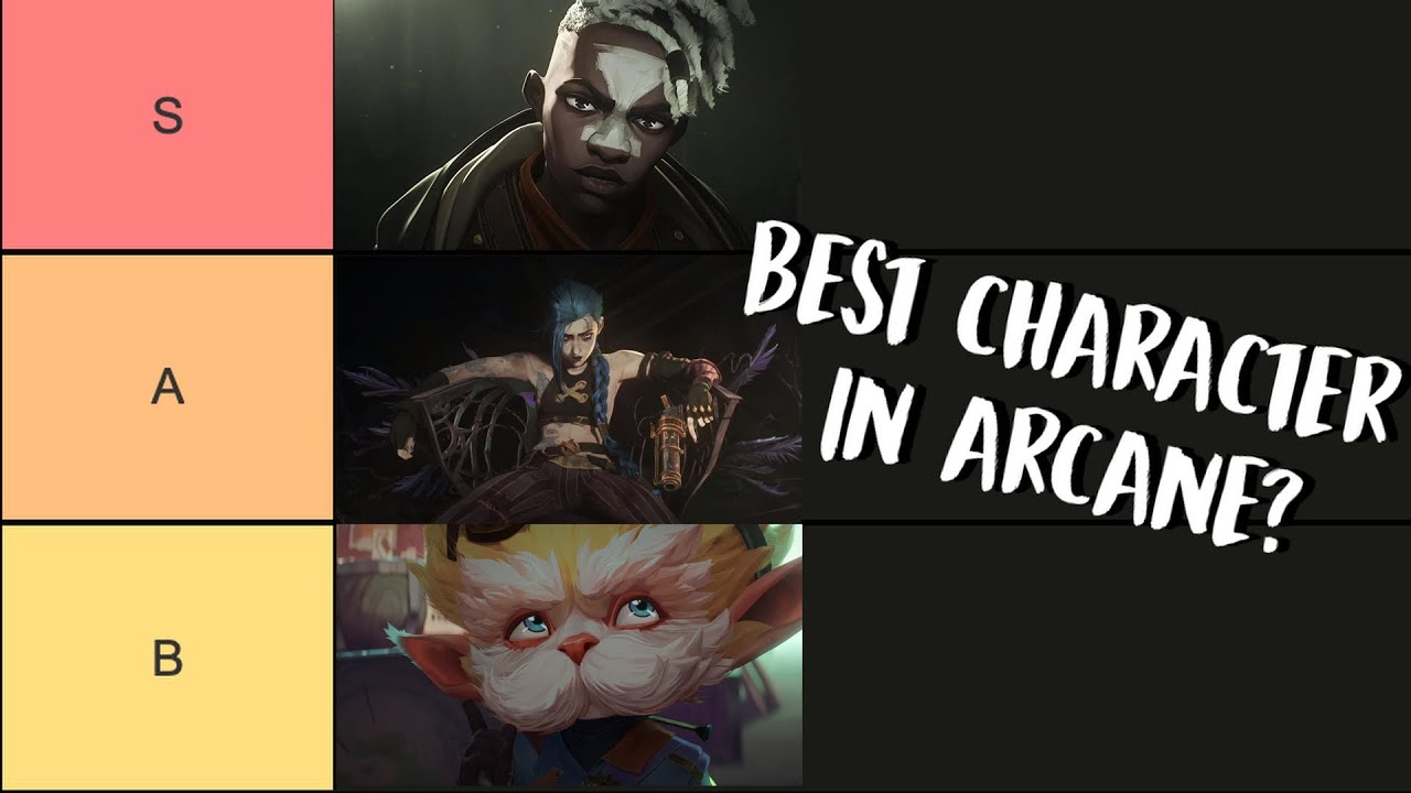 Ranking Every Character In Arcane So Far Youtube