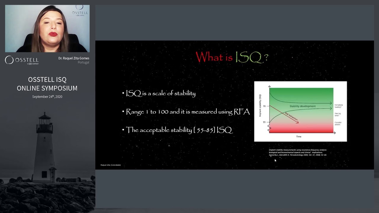 What Is Isq Youtube
