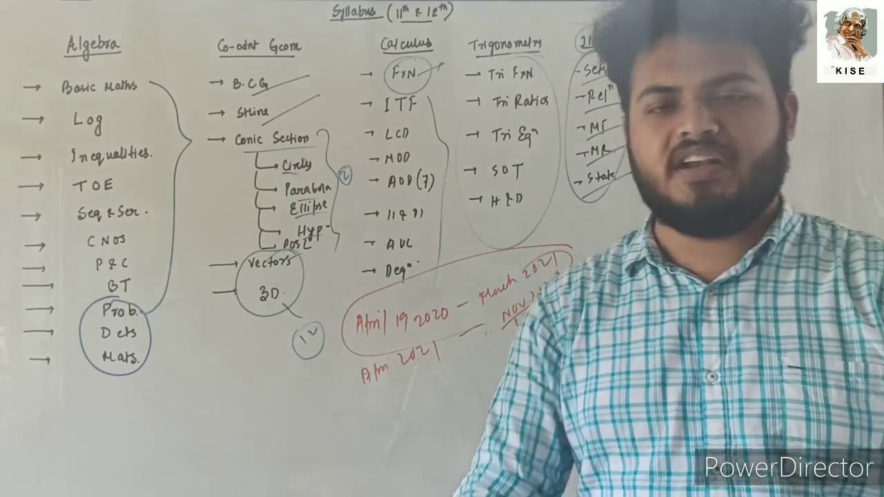 Class 11th Maths Basic Maths Lecture 1 Youtube