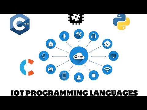 Iot Programming Languages C Python Hands On Basic Iot