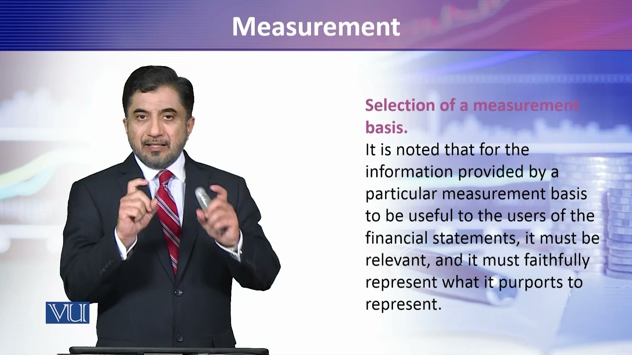 Mgt401 Topic008 Youtube