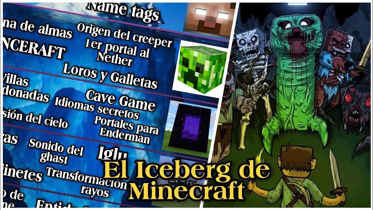 рџ љ El Iceberg De Minecraft Parte 1 Youtube