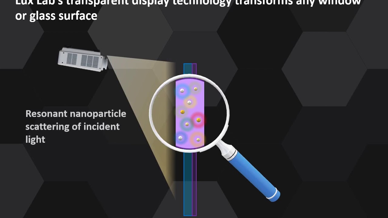 Clearbright Transparent Projection Display Nanotechnology Youtube