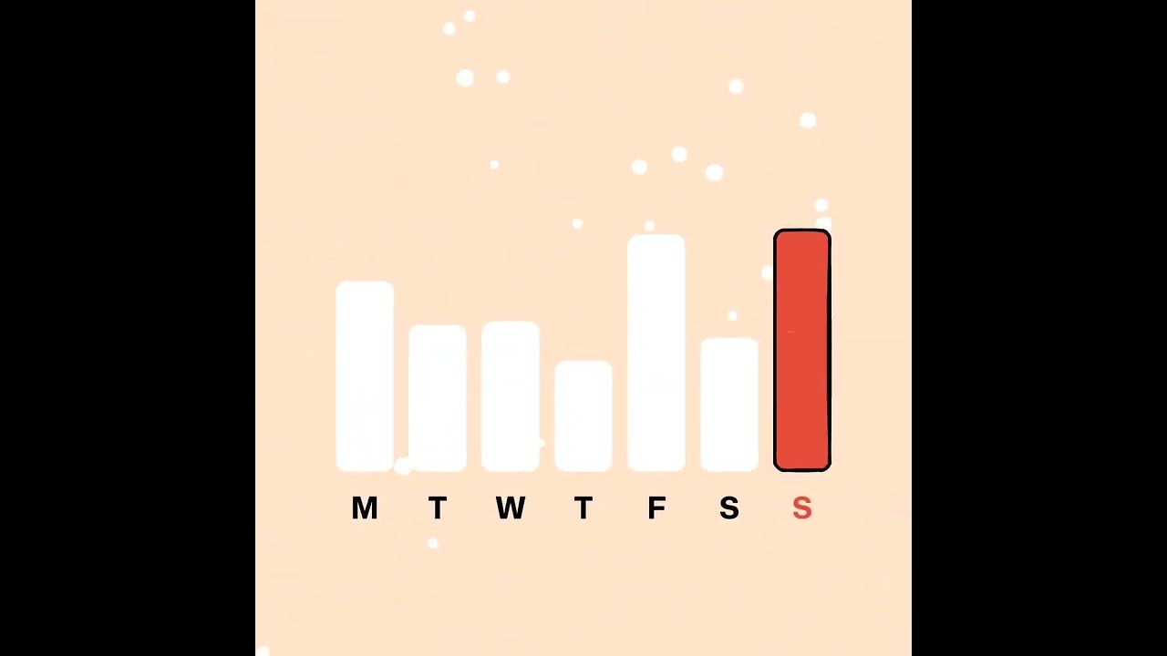 Rupesh Darimisetti Githubunwrapped Youtube