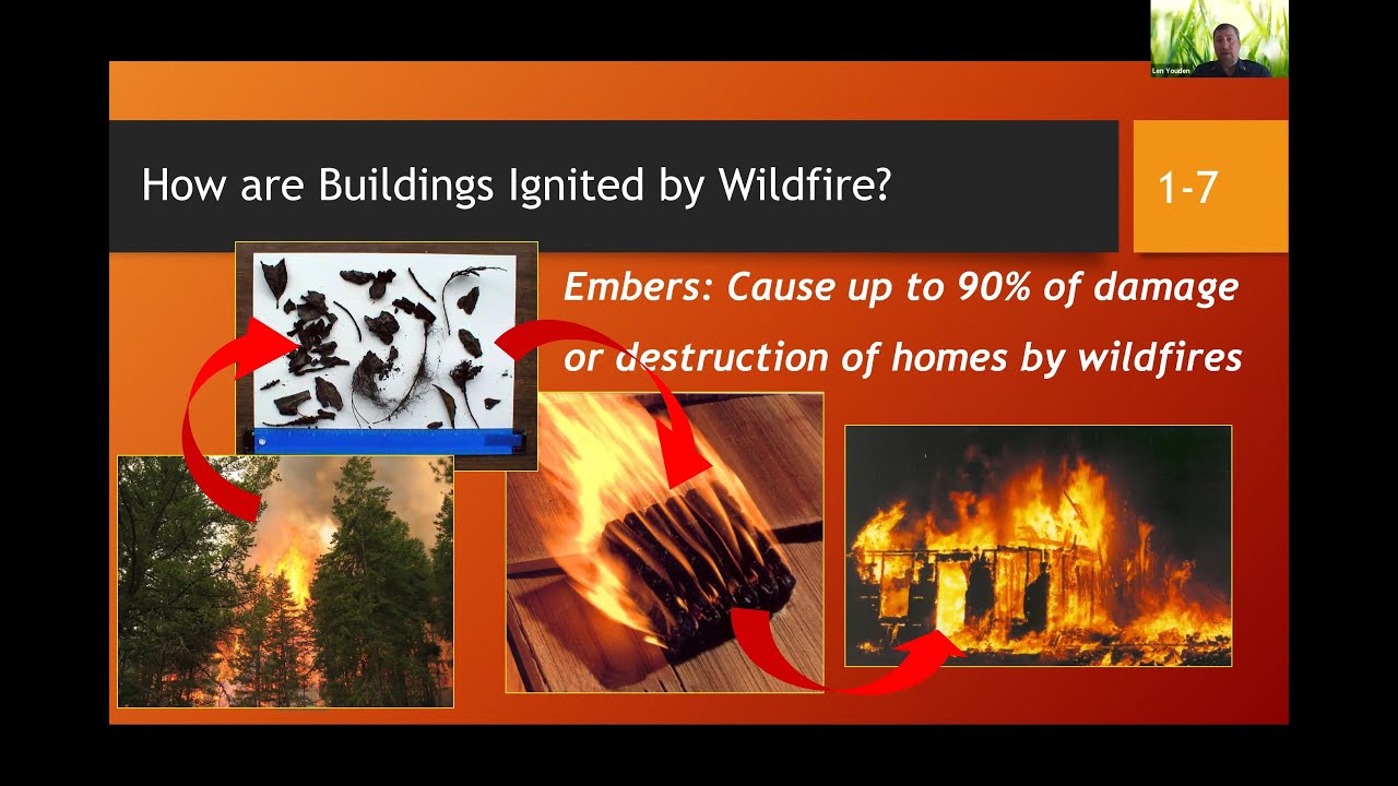 Csrd Firesmart Presentation Youtube
