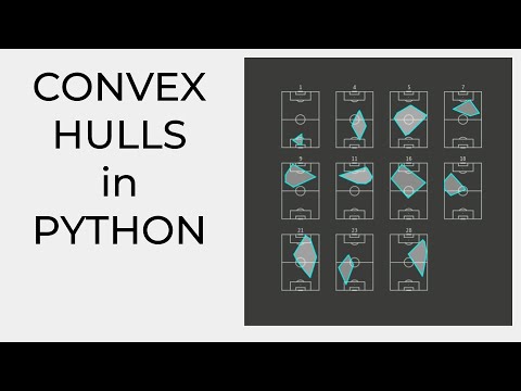 How To Create Convex Hulls Territory Maps In Python Youtube