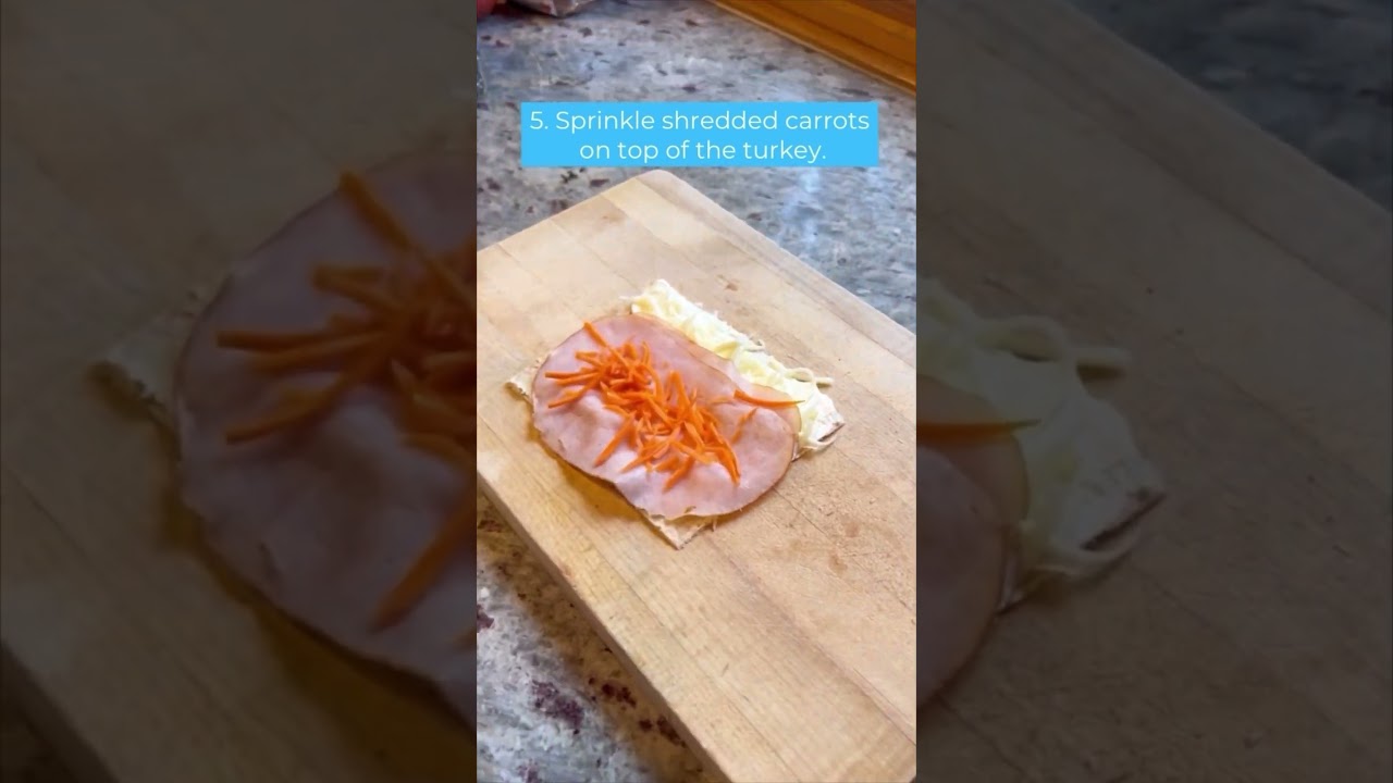 Shape Your Future Tv Shape Your Future Oklahoma