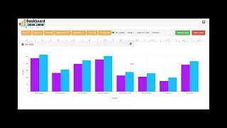 How To Apply A Filter To A Graph Chart Or Dashboard For Viewers Dashboard Builder Mp3 Music ...