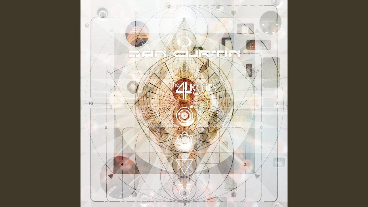 Transformations Youtube