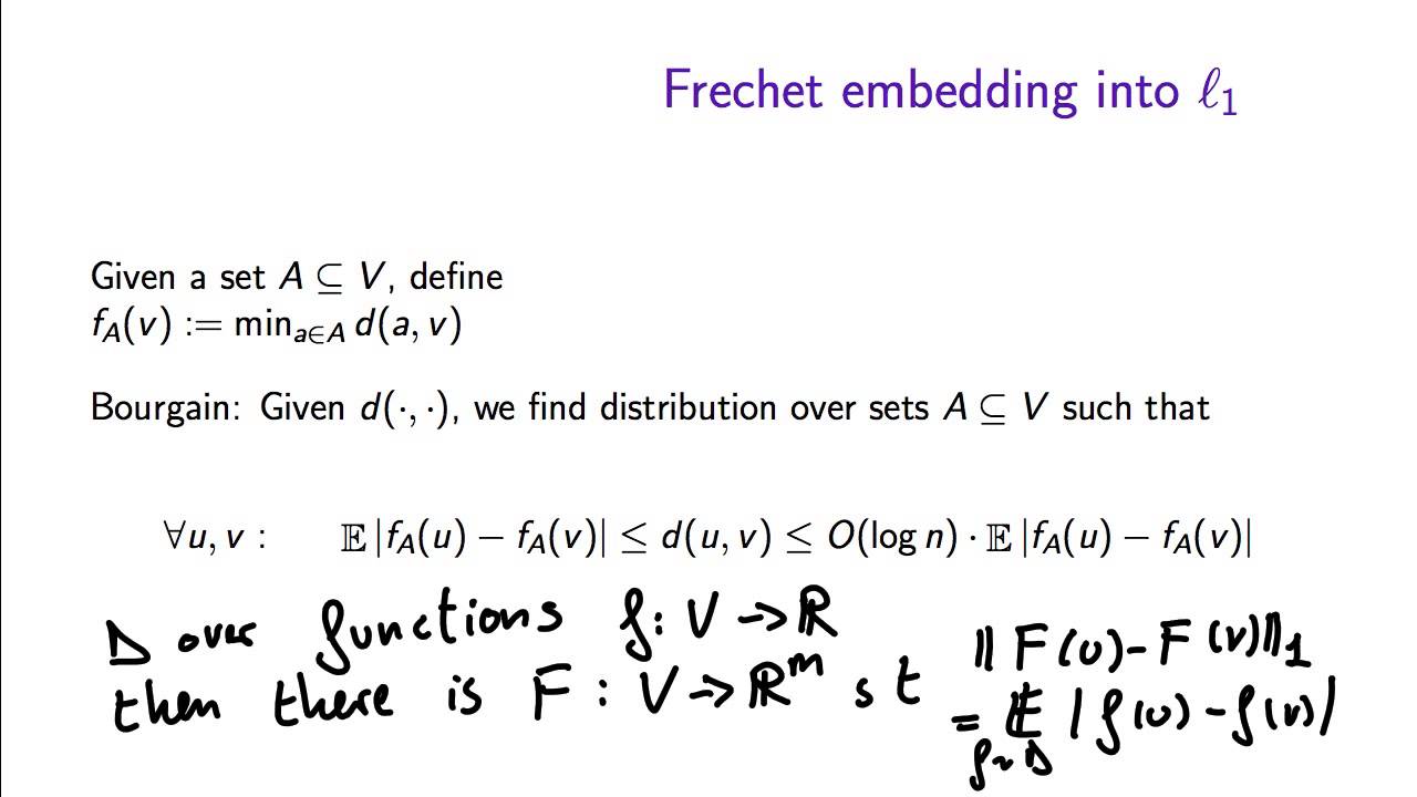 Expanders Lecture 4 Part 3 Mp4 Youtube