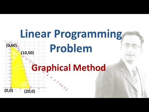 Solving Linear Programming Problem Graphical Method Youtube