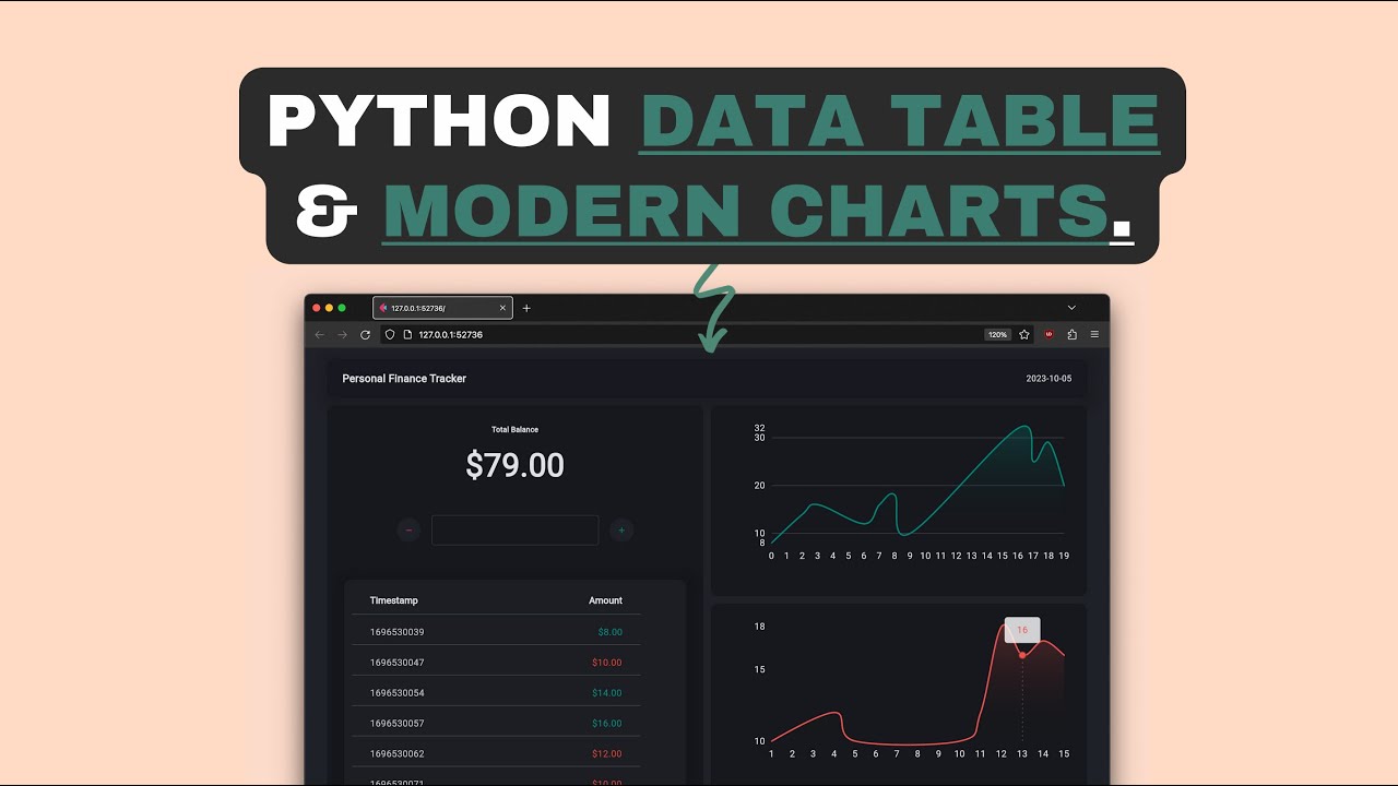 Python Data Tables And Modern Charts Flet Tutorial Youtube