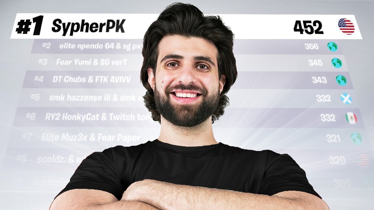 I Won A Fortnite Tournament Youtube