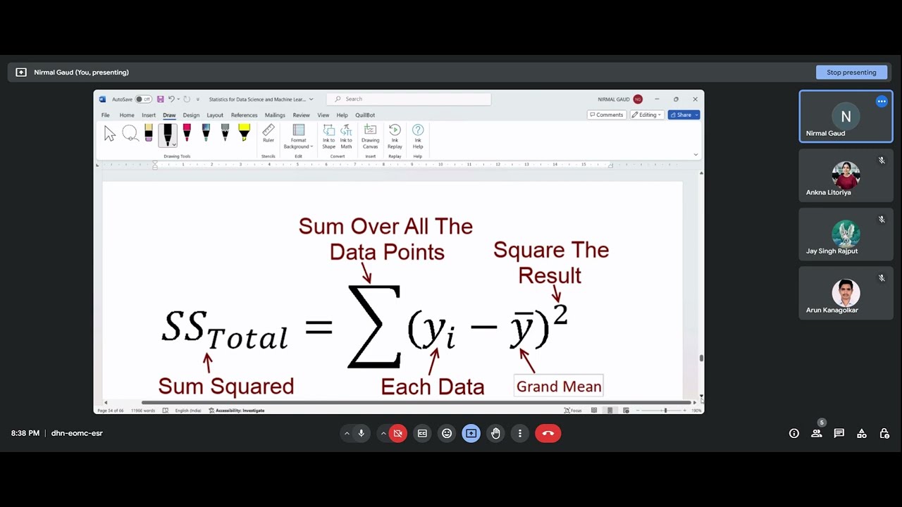 Ml With Python 60 Youtube