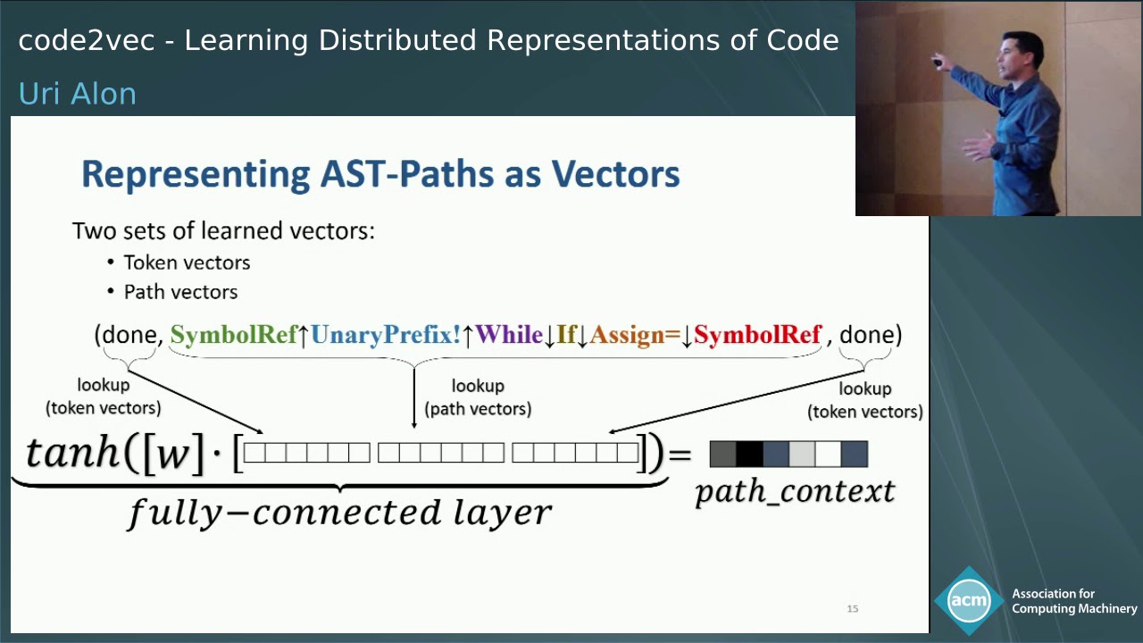 Code2vec Learning Distributed Representations Of Code Youtube