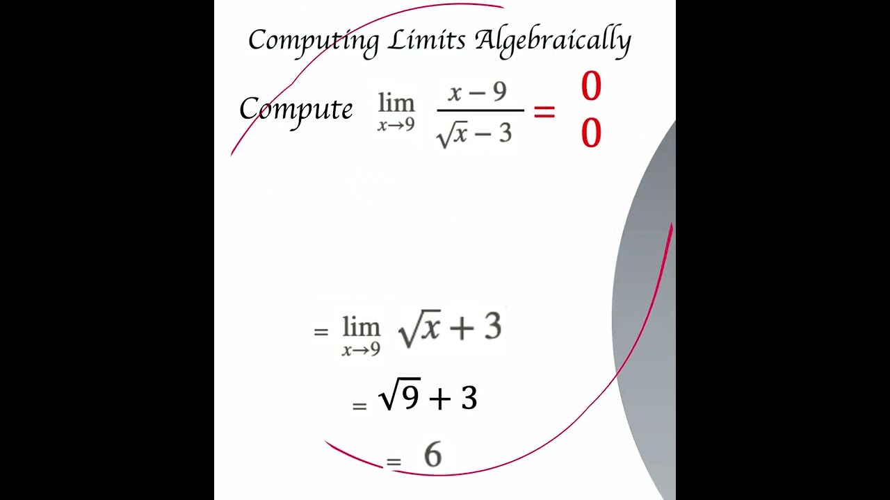 Introduction To Limits Calculus 1 Youtube