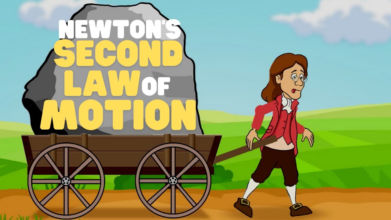 Newton S Second Law Of Motion Newton S Laws Of Motion Video For