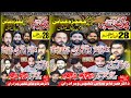 Zakir Zawar Azhar Abbas Jafari 28 Shaban 2026 Imambargah Mojza E Abbas ...