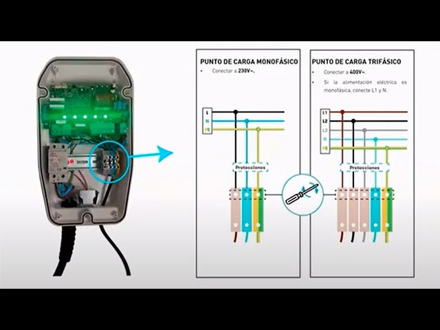 Diagrama De Instalación Del Cargador Ev