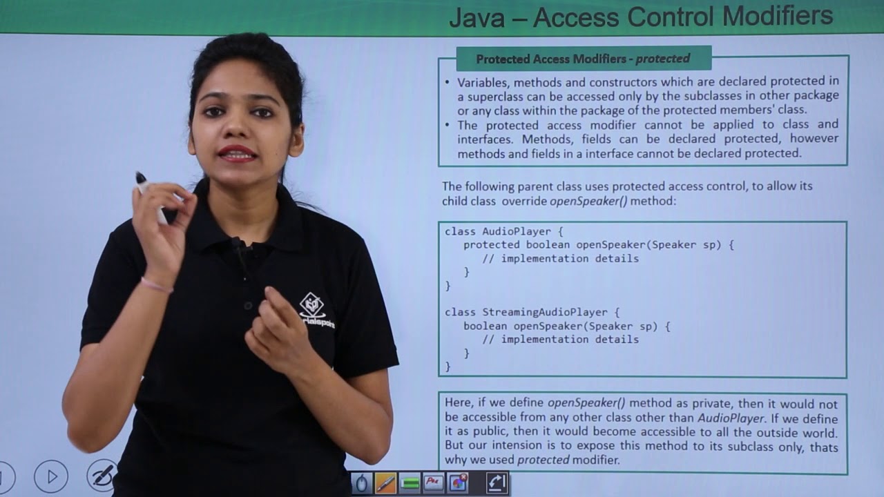 Java Access Control Modifiers Youtube