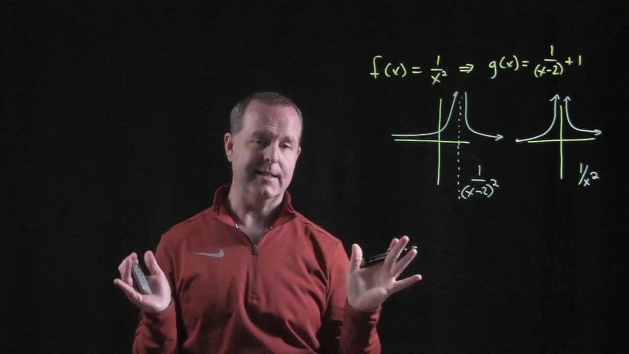 Using Transformations To Graph A Rational Function Youtube