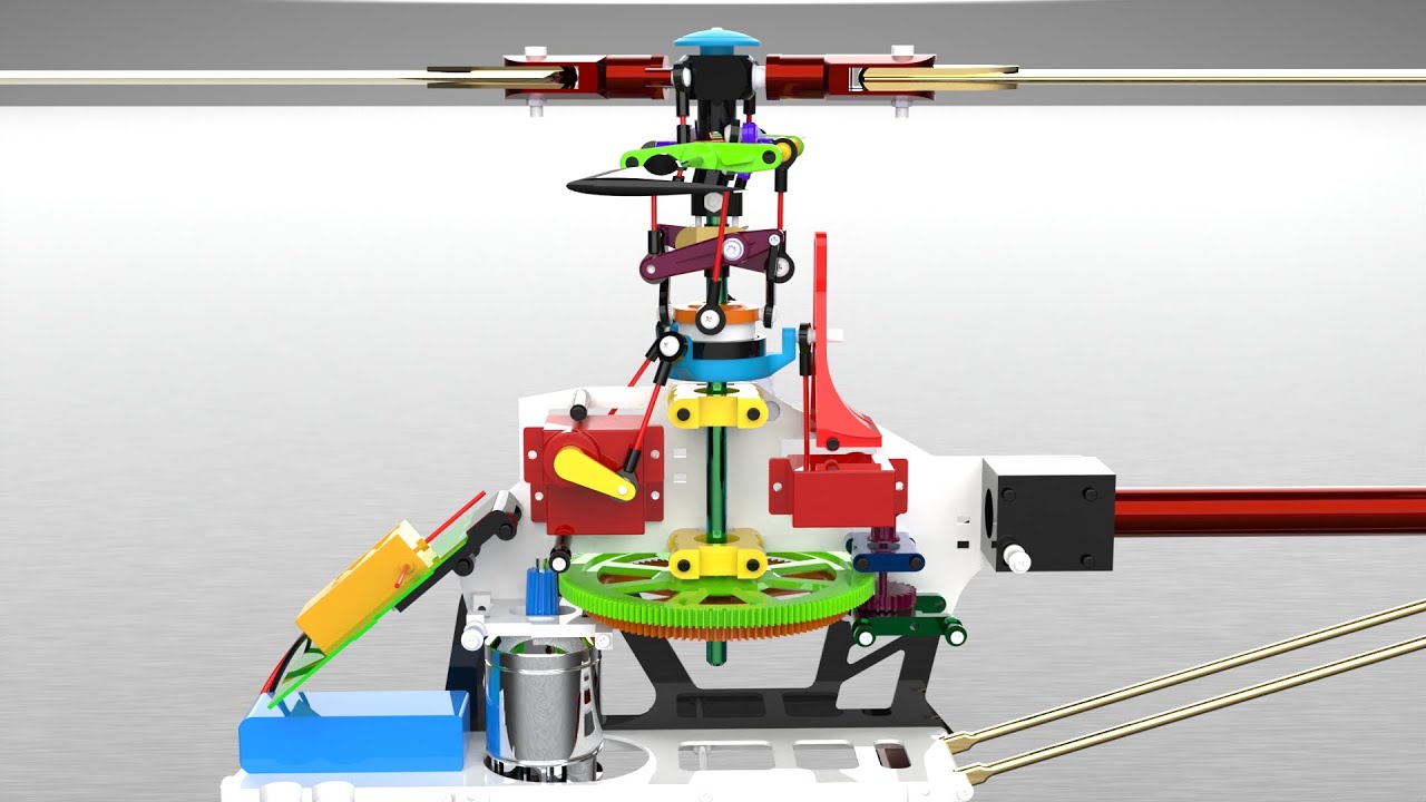 How Does An Rc Helicopter Work Rc Helicopter Animation Swashplate