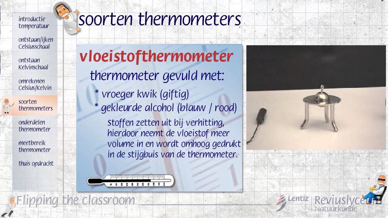 Filmpje Thermometers Youtube