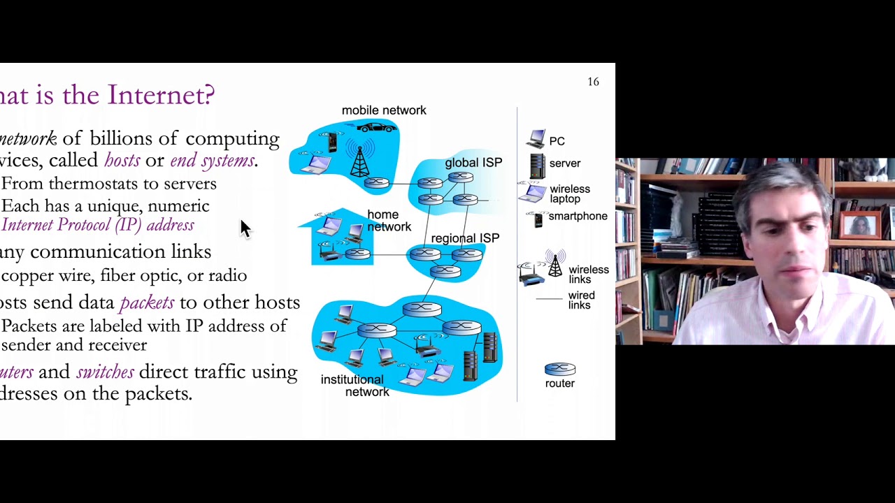 Networking Lecture 01 Introduction Youtube
