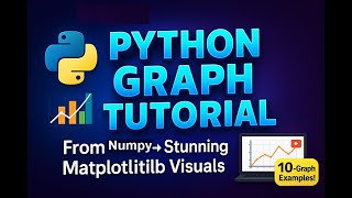 Visualizing The Sine Wave In Python Using Matplotlib Easy Numpy