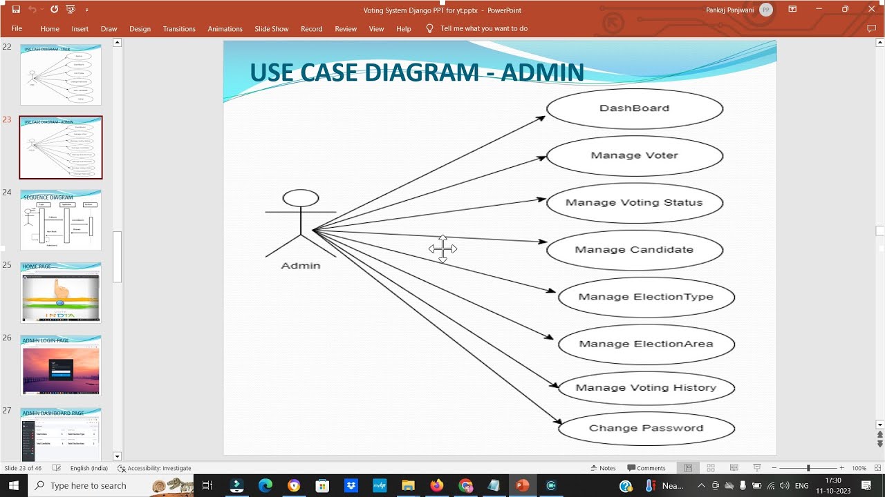 Ppt Online Voting System Using Python Django Youtube
