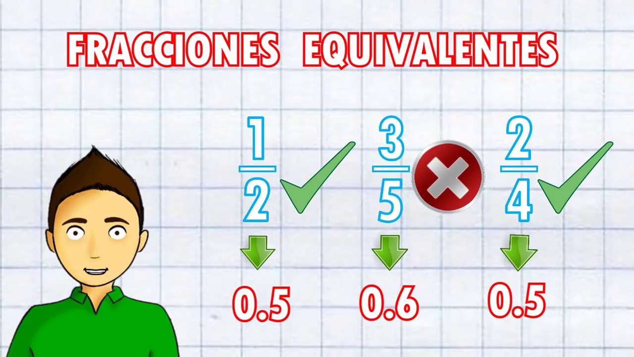 Fracciones Equivalentes Super Facil Youtube