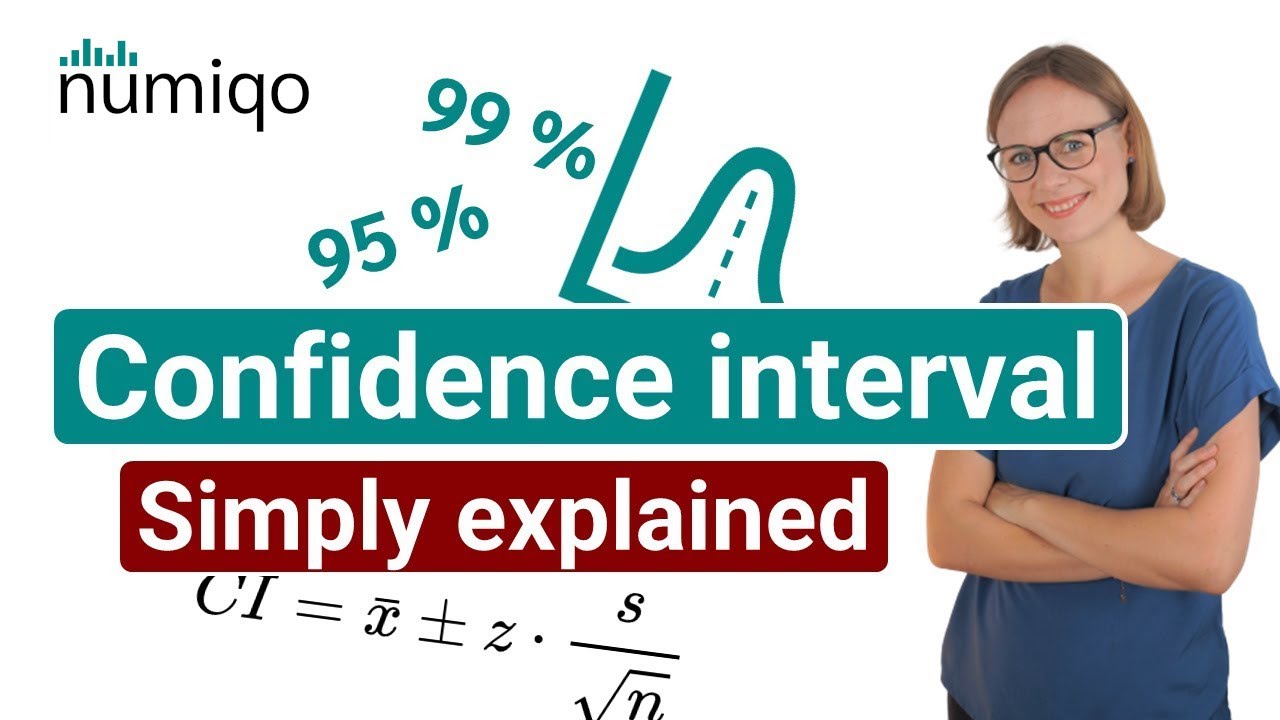 Confidence Interval Simply Explained Youtube