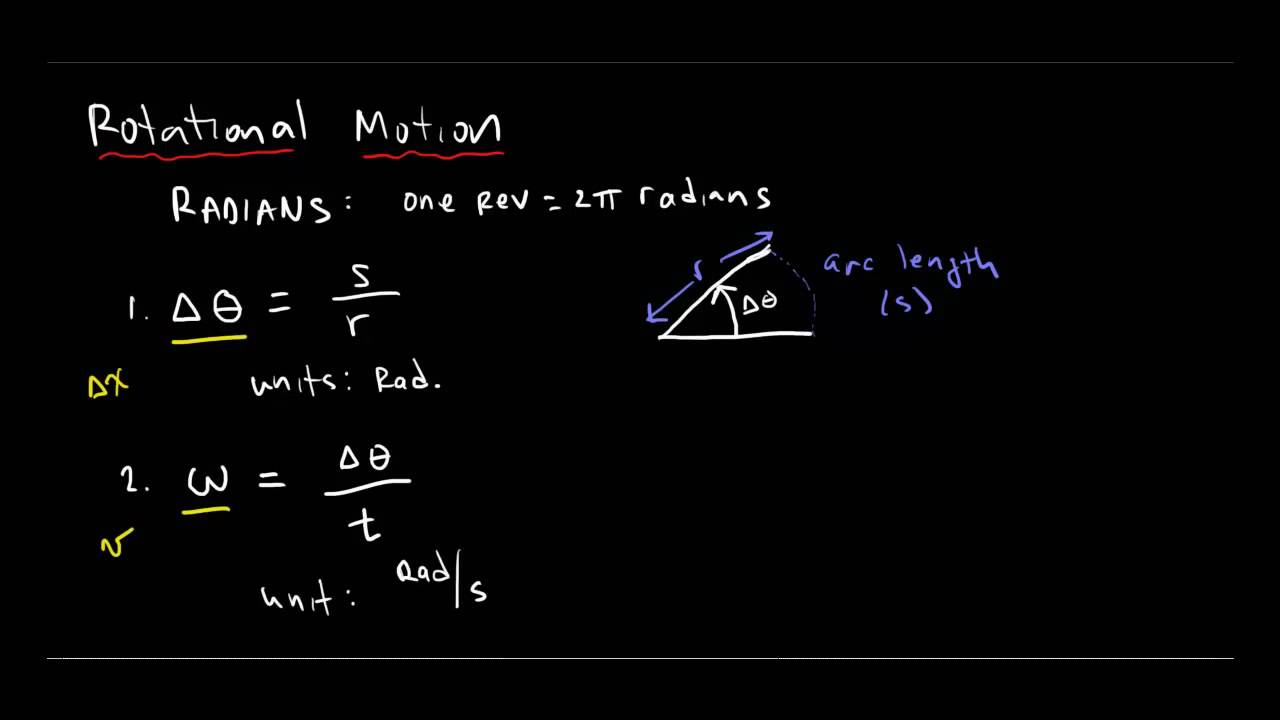 Angular Acceleration Youtube