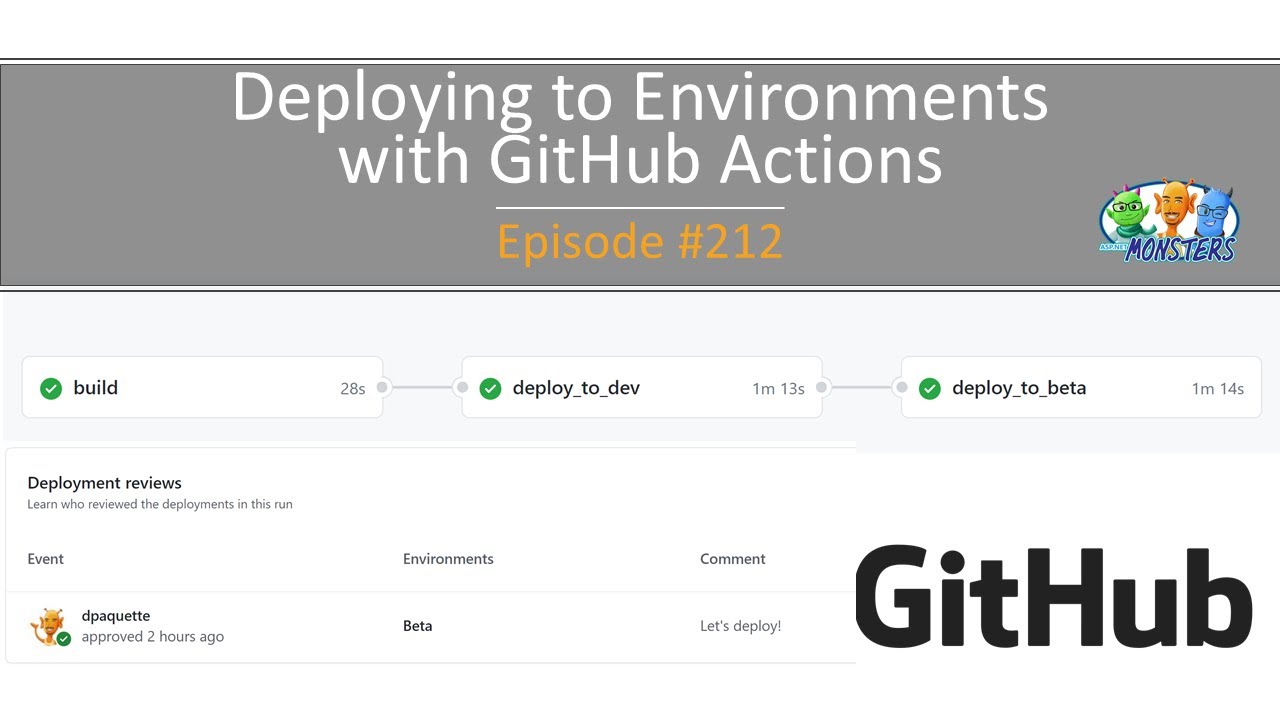 Deploying To Environments With Github Actions 212 Youtube