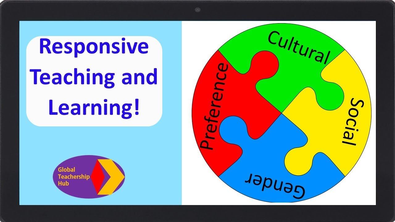 Responsive Teaching And Learning Youtube