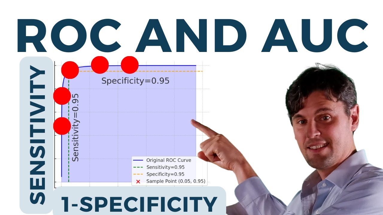 Roc And Auc With Sensitivity Vs Specificity Vs Accuracy Youtube