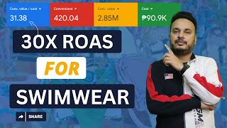 Case Study Google Ads Boost Swimwear Sales Synthmind