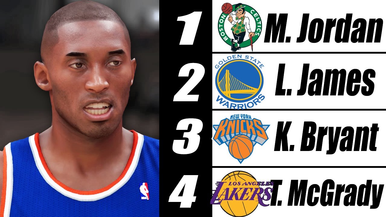 I Put Every Nba Player Ever In One Draft Youtube