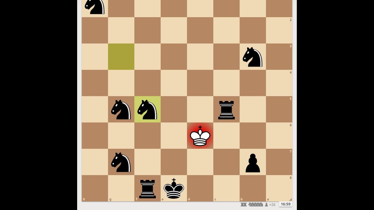 Chess Youtube