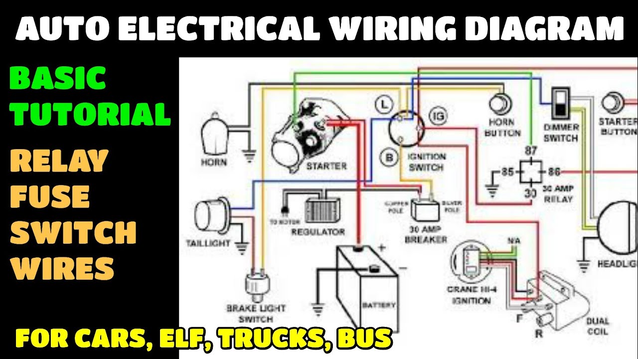 Basic Auto Wiring Diagram 20 Simple Automotive Wiring Diagrams