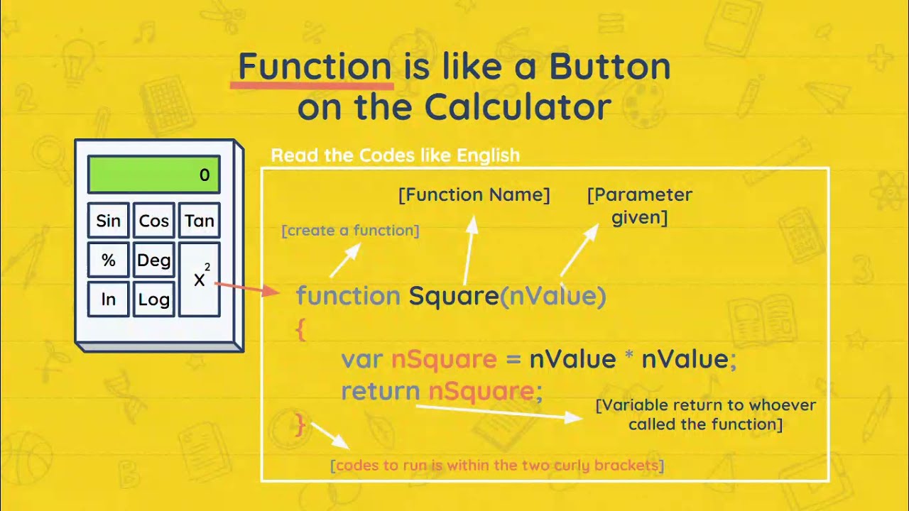 Understanding Function And Methods Chaining