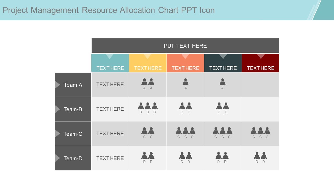 Project Management Resource Allocation Chart Ppt Icon Youtube