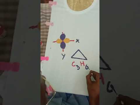 Hand Craft Youtube