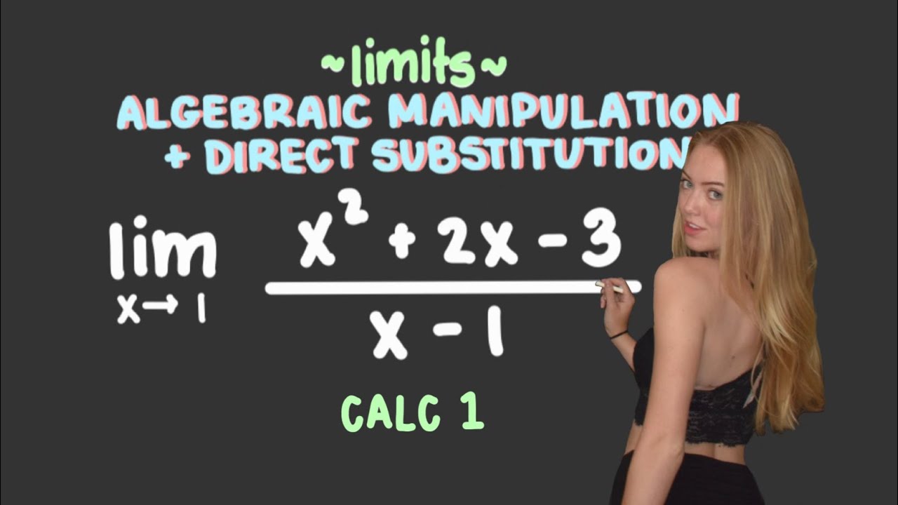 Intro To Limits Algebraically Youtube