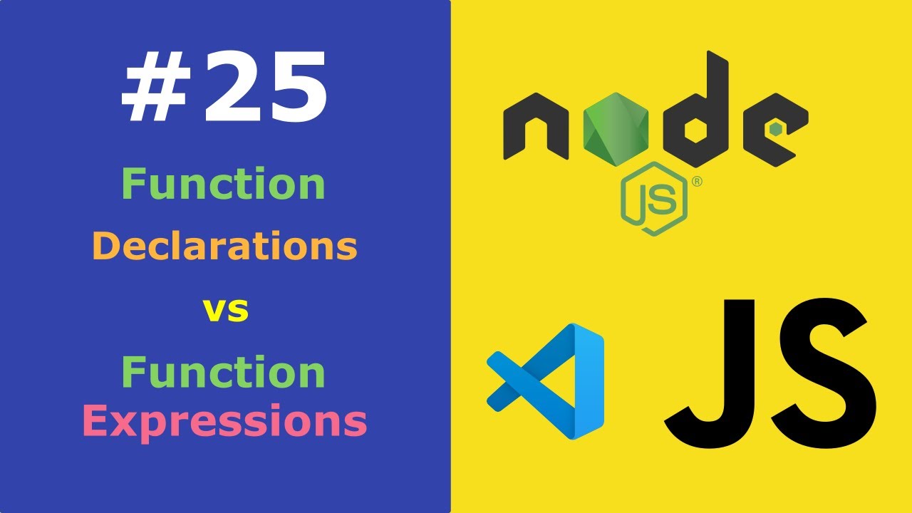 Javascript For Beginners 25 Function Declaration Versus Function